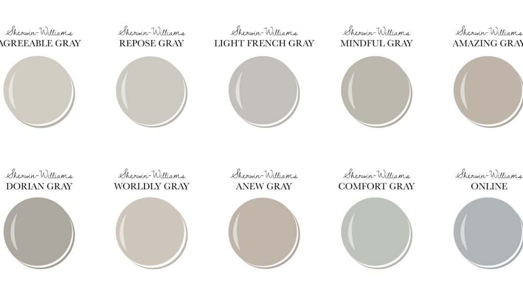 How to Choose the Right sherwin williams gray paint colors ...